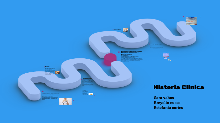 Medical History by Adriana Yaneth Mesa Osorio on Prezi