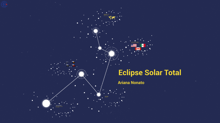 Eclipse Solar Total by Ariana Nonato on Prezi
