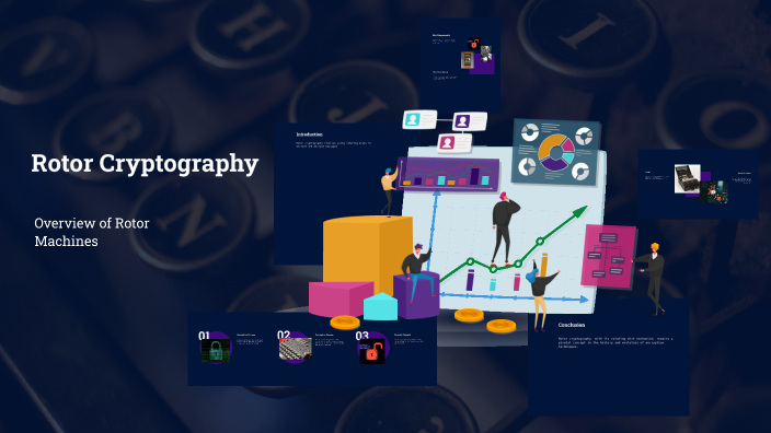 Rotor Cryptography by Noor Khalfan on Prezi