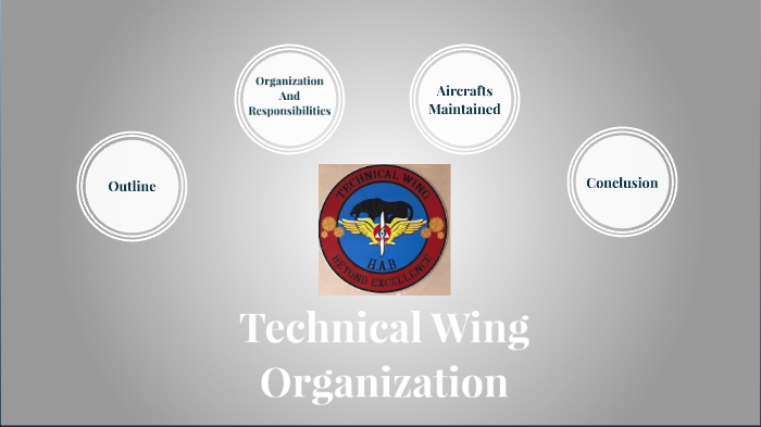 Technical Wing Organization by jean mouawad on Prezi