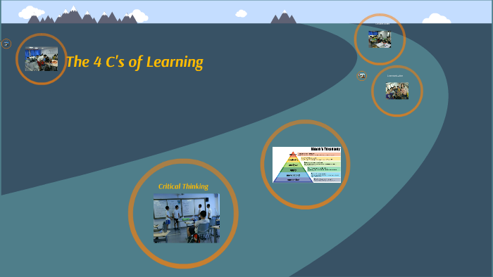 The 4 C's of Learning by Brian Abdallah on Prezi