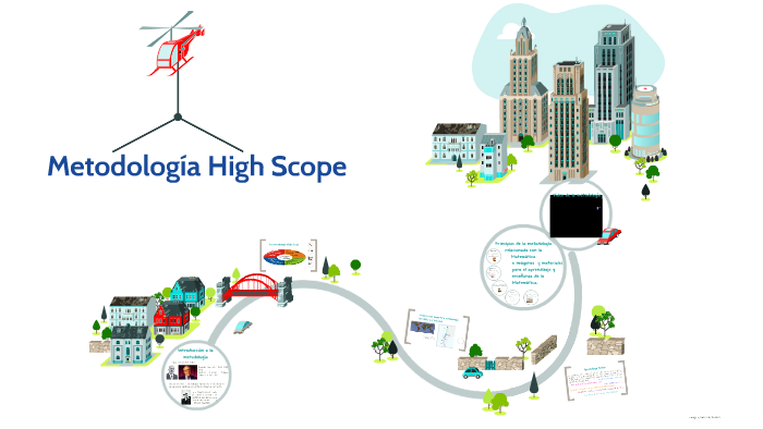 Metodología High Scope by Ale Inzunza on Prezi