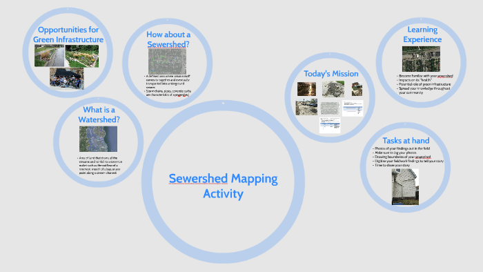 Sewershed Mapping Activity by on Prezi