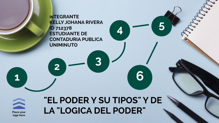 "EL PODER Y SU TIPOS" Y DE LA "LOGICA DEL PODER" by JOHANA RIVERA on Prezi
