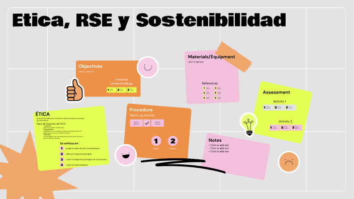 La Ética, RSE y Sostenibilidad by Allison Carbajal on Prezi