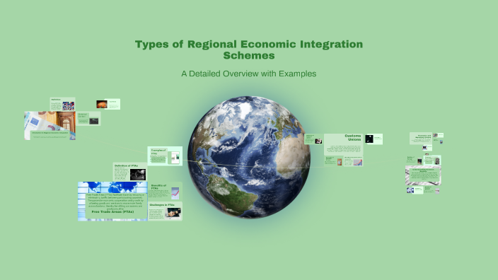 Types of Regional Economic Integration Schemes by Ramya S Nair on Prezi