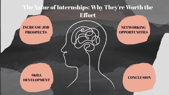 The Value of Internships: Why They're Worth the Effort by MANUELA ...