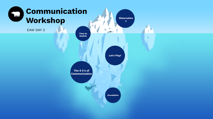 Communication Workshop by Danielle Regan on Prezi