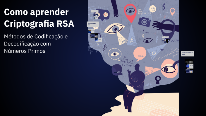 Como aprender Criptografia RSA by MARCOS GARCIA on Prezi