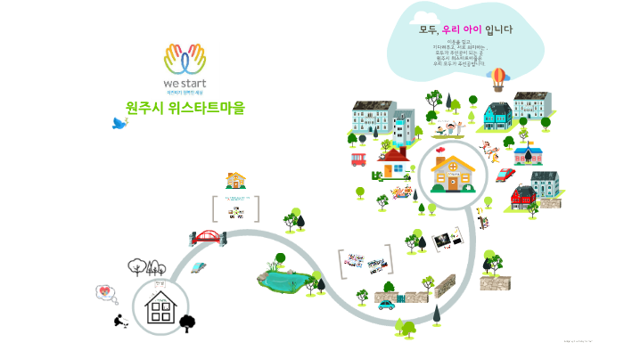 복사본 - 위스타트원주마을 by Misuk Kim
