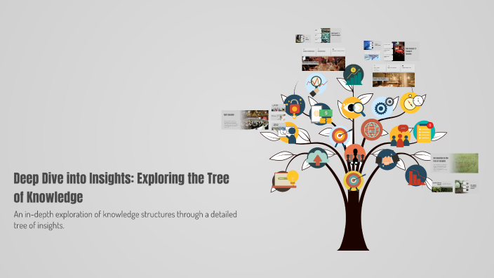 Deep Dive into Insights: Exploring the Tree of Knowledge by Varna Das ...
