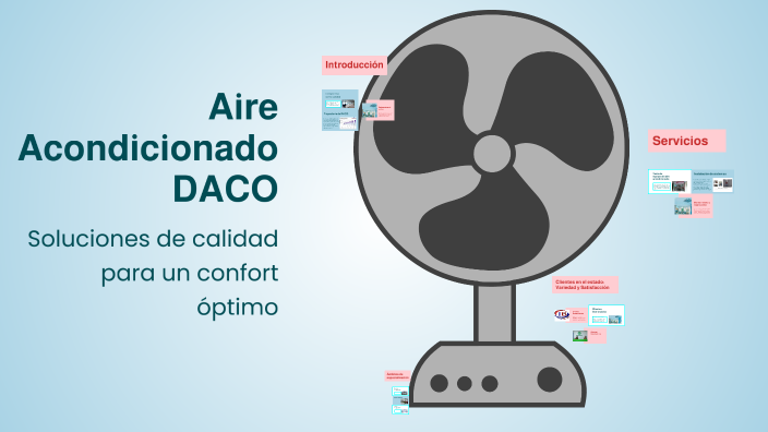 Aire Acondicionado DACO by Angel Adair Gijon Garcia on Prezi