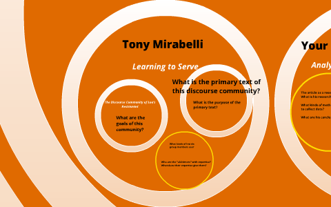 Tony Mirabelli Learning to Serve by Marie Taylor on Prezi