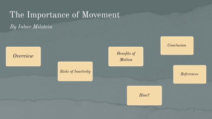 Health Fair Presentation by Inbar Milstein on Prezi