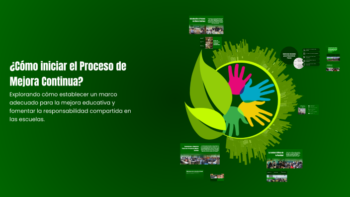 ¿Cómo iniciar el Proceso de Mejora Continua? by Yessica del Real on Prezi