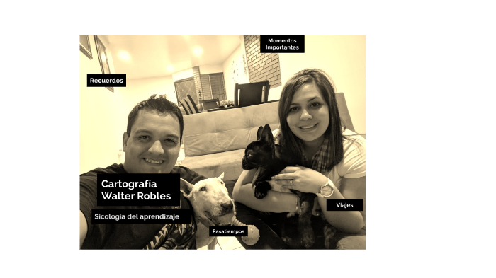 Cartografia Walter Robles by walter robles on Prezi