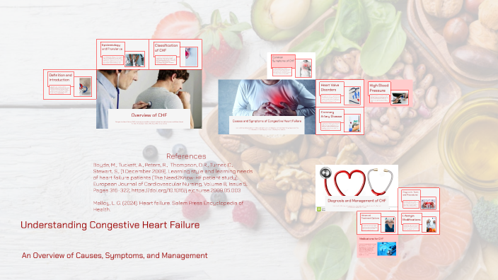 Understanding Congestive Heart Failure by Ruth Neibarger on Prezi