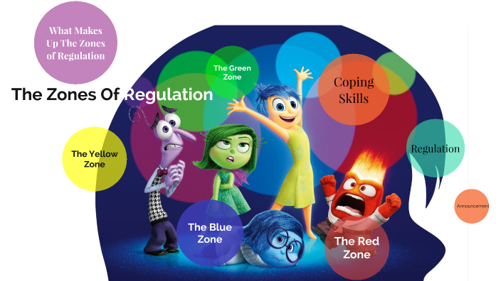 Zones of Regulation: Lesson 1 by Jennifer McPherson on Prezi
