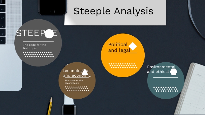 STEEPLE Analysis by Bruno Freire on Prezi