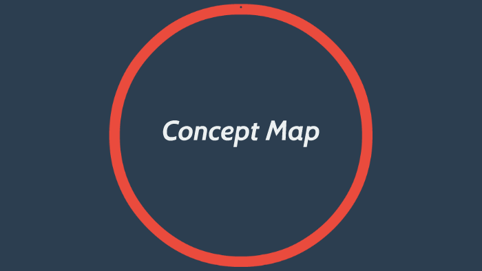 Concept Map by Haley Prater on Prezi