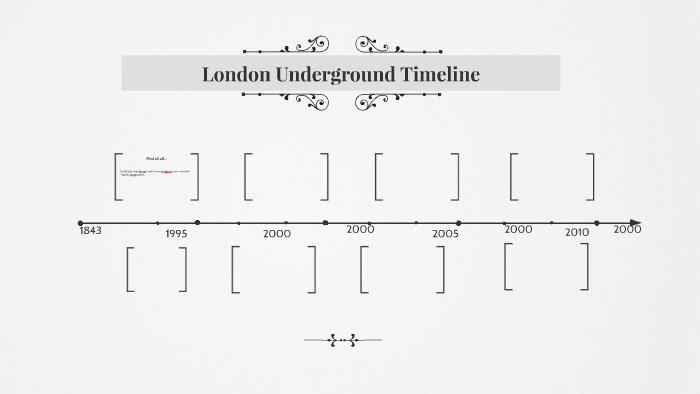 London Underground Timeline by Mrs Greenwood on Prezi
