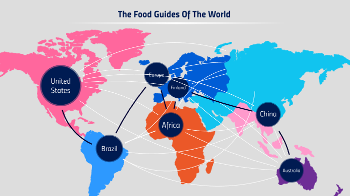 The Food Groups Of The World by Felo Ishak on Prezi