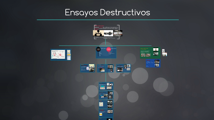 ensayos destructivos by leonardo moreno on Prezi