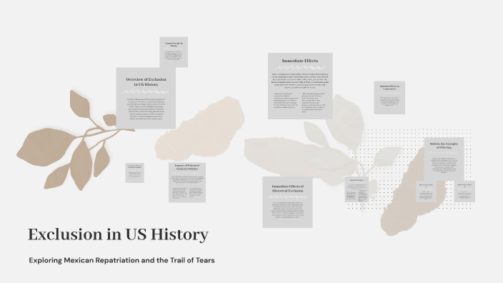 Exclusion in US History by Christopher Alarco on Prezi