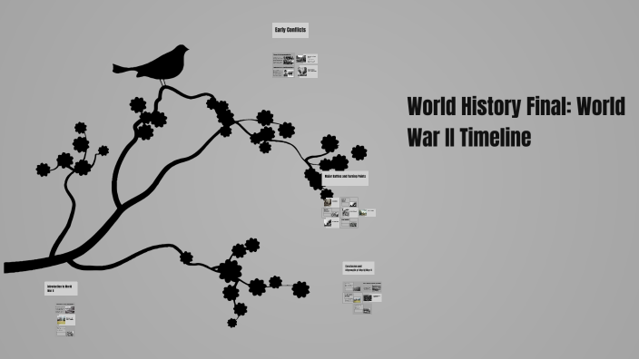 World History Final: World War II Timeline by Jayden Tyrell on Prezi