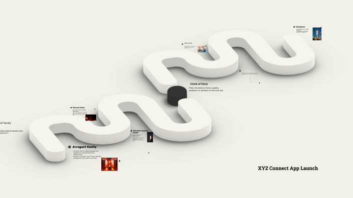 Inferno Project by Anna Sullivan on Prezi