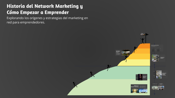 Historia del Network Marketing y Cómo Empezar a Emprender by Lucas ...