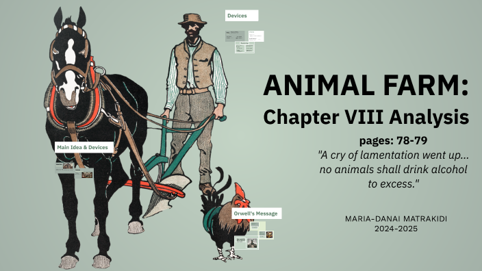 ANIMAL FARM: Chapter VIII Analysis by MD Matrakidi on Prezi