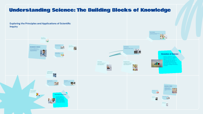 Understanding Science: The Building Blocks of Knowledge by Ella Chen on ...