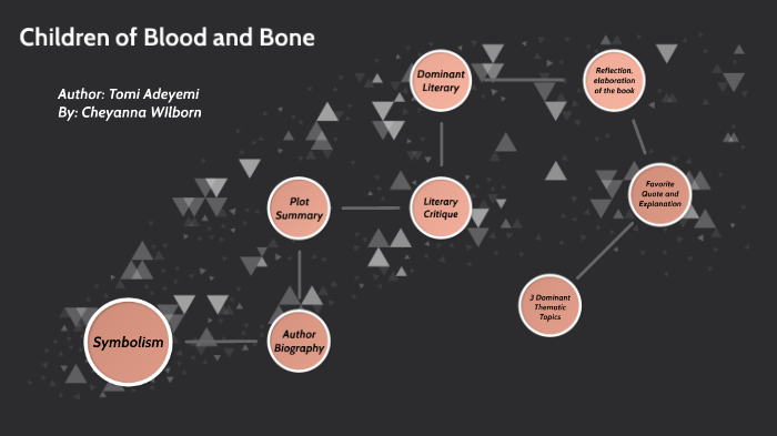 Children of Blood and Bone by Cheyanna Wilborn on Prezi