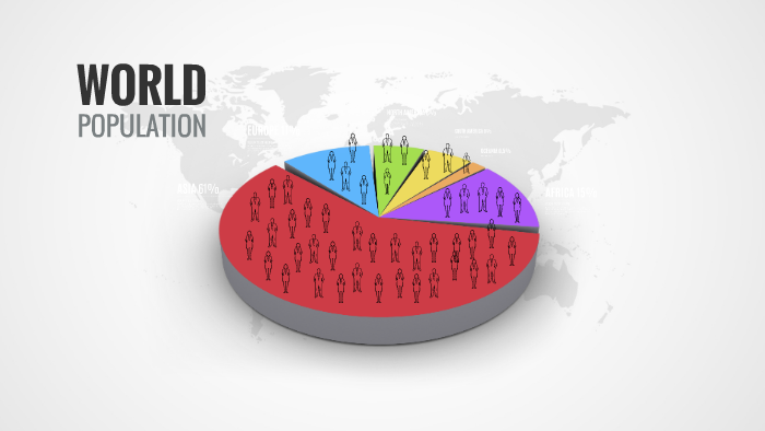 World Population - Prezi Template by Prezi Templates by Prezibase on Prezi