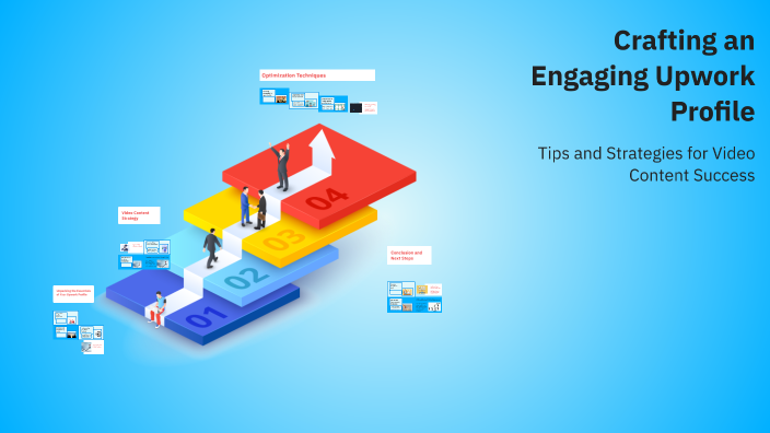 Crafting an Engaging Upwork Profile by William Owen on Prezi