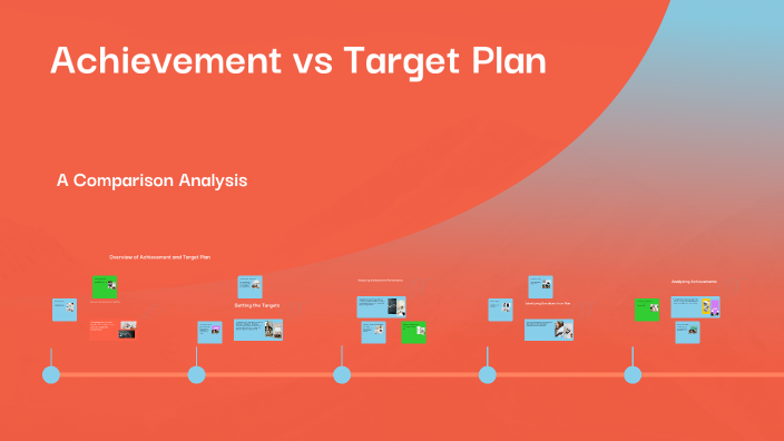 Achievement vs Target Plan by Ra Sann on Prezi