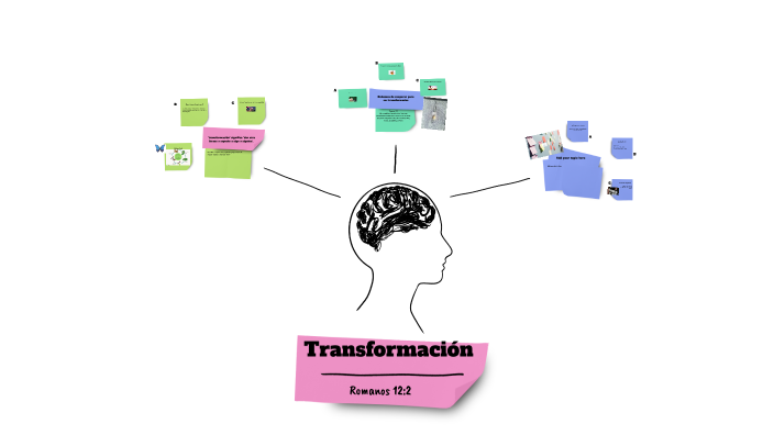 Transformacion by Oscar Torrez on Prezi