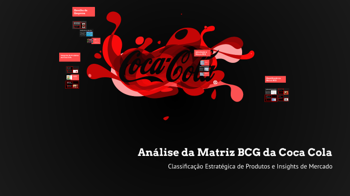 Análise da Matriz BCG da Coca Cola by Nwamgburuka Carvalho on Prezi