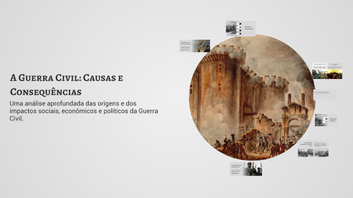 A Guerra Civil: Causas e Consequências by Gabriel Cavagnoli on Prezi