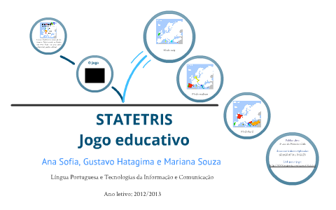 STATETRIS - Jogo Educativo by Mariana Souza on Prezi