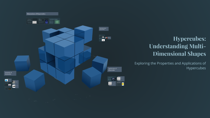 Hypercubes: Understanding Multi-Dimensional Shapes by Ata Öztürk on Prezi