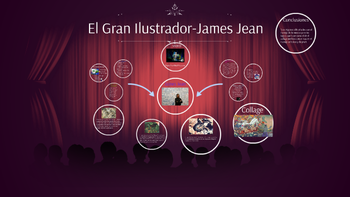 El Gran Ilustrador-James Jean by JUANDA YOUTUBE on Prezi