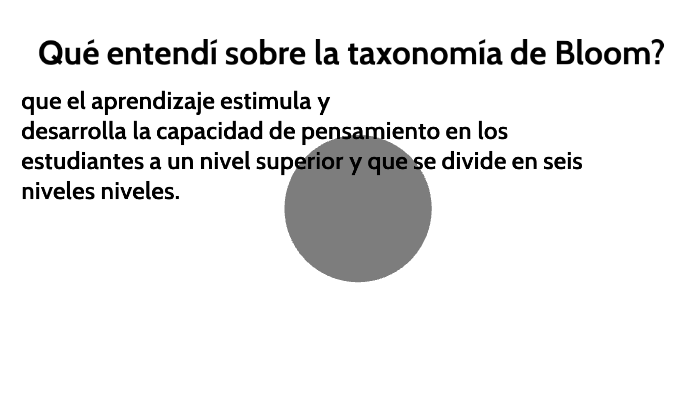 LA TAXONOMIA DE BLOOM by Marcelina Diaz vizcaino on Prezi