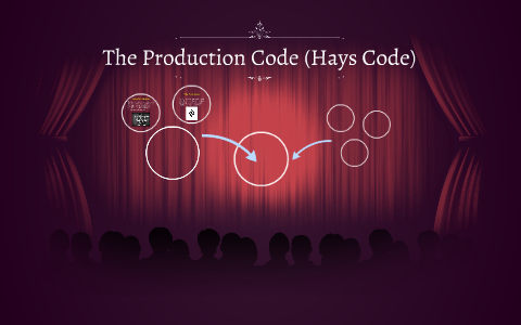 The Production Code (Hays Code) by Andrew Beringer on Prezi