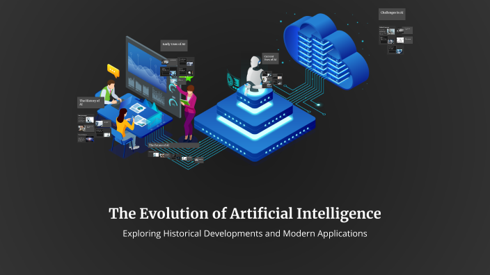 The Evolution of Artificial Intelligence by Utkarsh Puri on Prezi