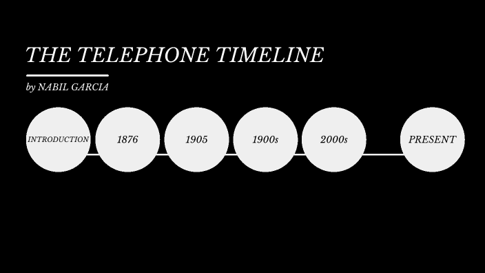 THE TELEPHONE TIMELINE by The Neibol on Prezi