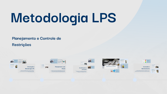 Metodologia LPS by André Carneiro Barbosa on Prezi
