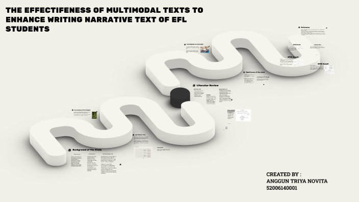 THE EFFECTIFENESS OF MULTIMODAL TEXTS TO ENHANCE WRITING NARRATIVE TEXT ...