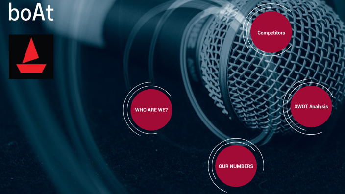 Boat Presentation by ashita singhal on Prezi